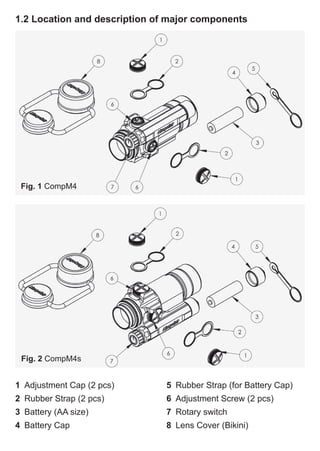 Instruction manual | Aimpoint CompM4 and CompM4s | Optics Trade | PDF