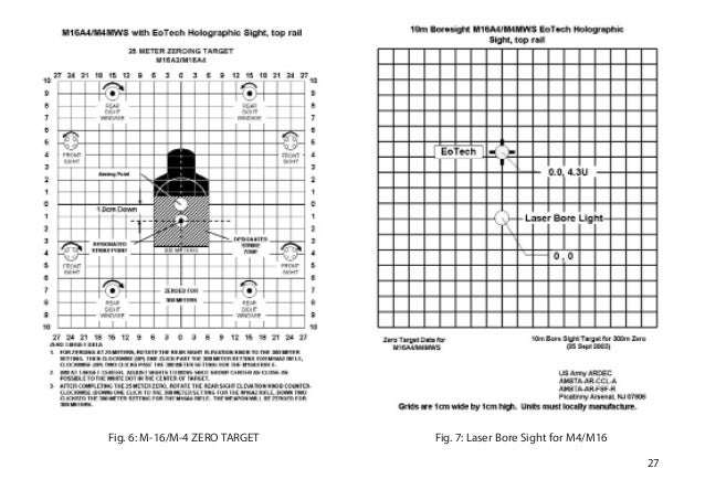 Instruction Manual EOTECH XPS3 Sight - Optics Trade