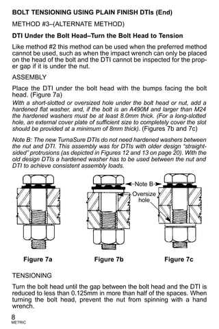Instruction manual for installing high strength bolts with direct ...