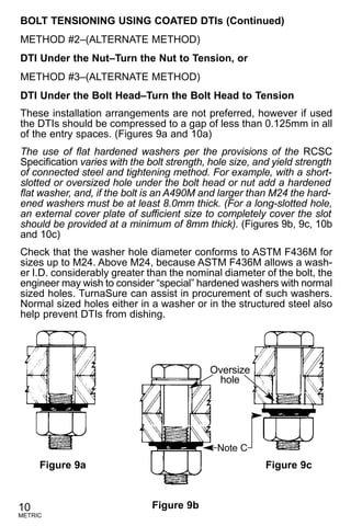 Instruction manual for installing high strength bolts with direct ...