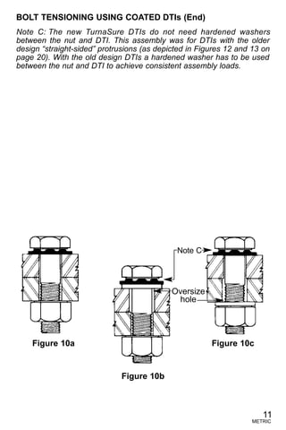 Instruction manual for installing high strength bolts with direct ...