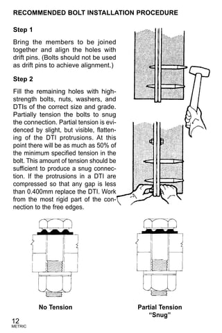 Instruction manual for installing high strength bolts with direct ...