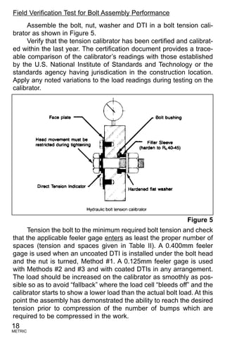 Instruction manual for installing high strength bolts with direct ...
