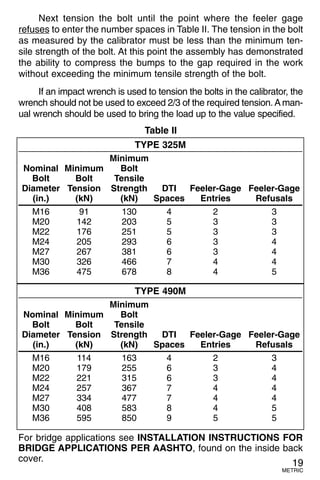 Instruction manual for installing high strength bolts with direct ...