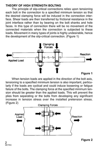 Instruction manual for installing high strength bolts with direct ...