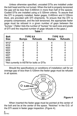 Instruction manual for installing high strength bolts with direct ...