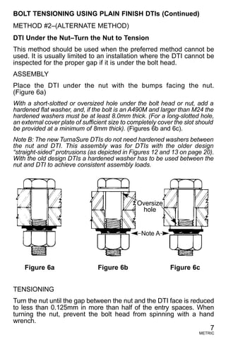 Instruction manual for installing high strength bolts with direct ...