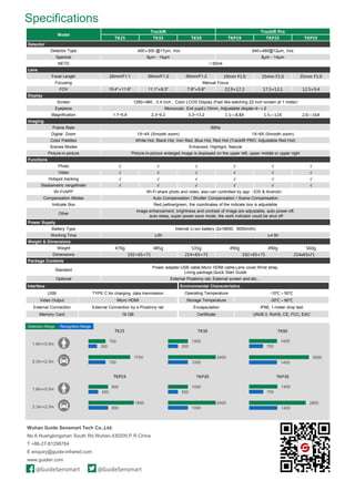 Instruction manual | Guide Track IR | Optics Trade | PDF