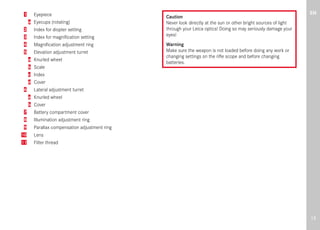 Instruction Manual | Leica Amplus | Optics Trade | PPT