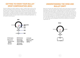 Instruction manual Primary Arms SLX6 1-6x24 SFP GEN III ACSS Predator | PDF