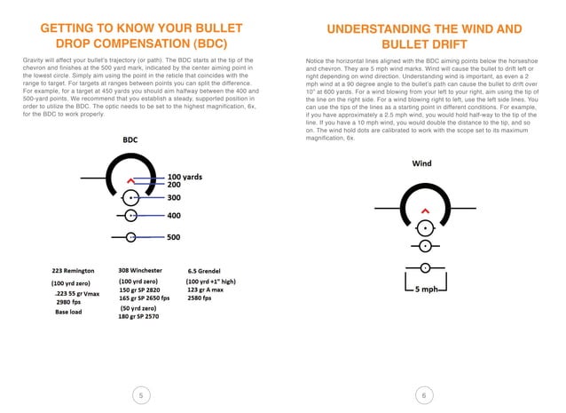 Instruction manual Primary Arms SLX6 1-6x24 SFP GEN III ACSS Predator | PDF