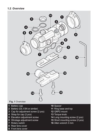 Instruction manual | Aimpoint PRO | Optics Trade | PDF | Arms ...