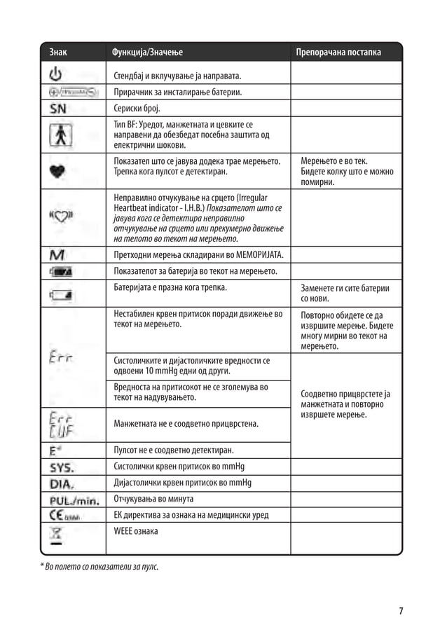 Instruction manual sendo_smart_macedonian | PDF