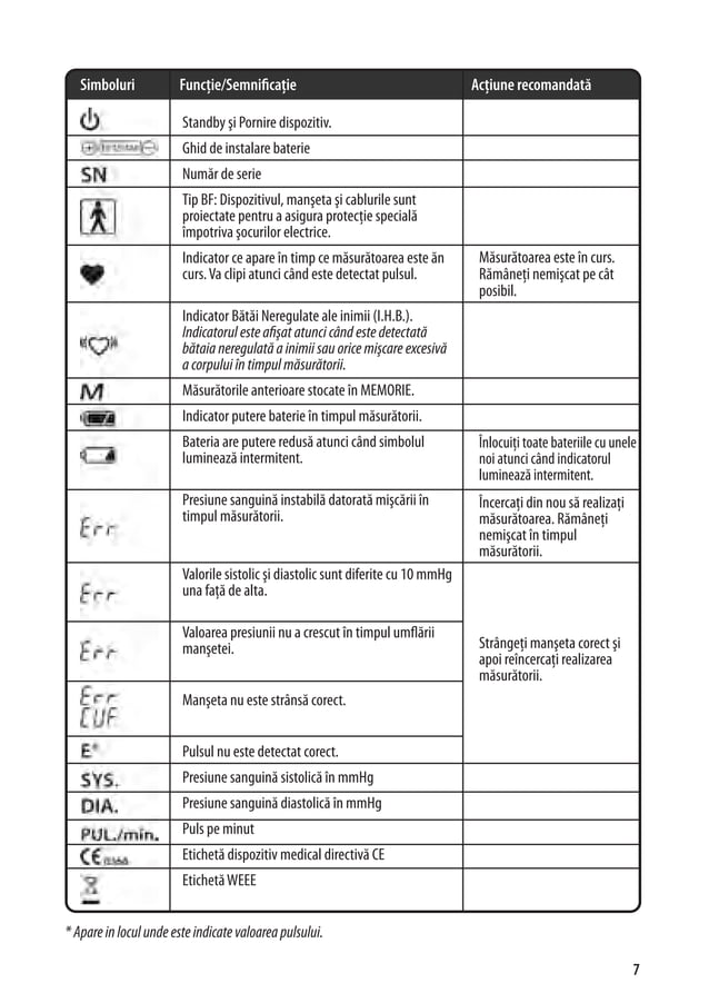 Instruction manual sendo_smart_romanian | PDF