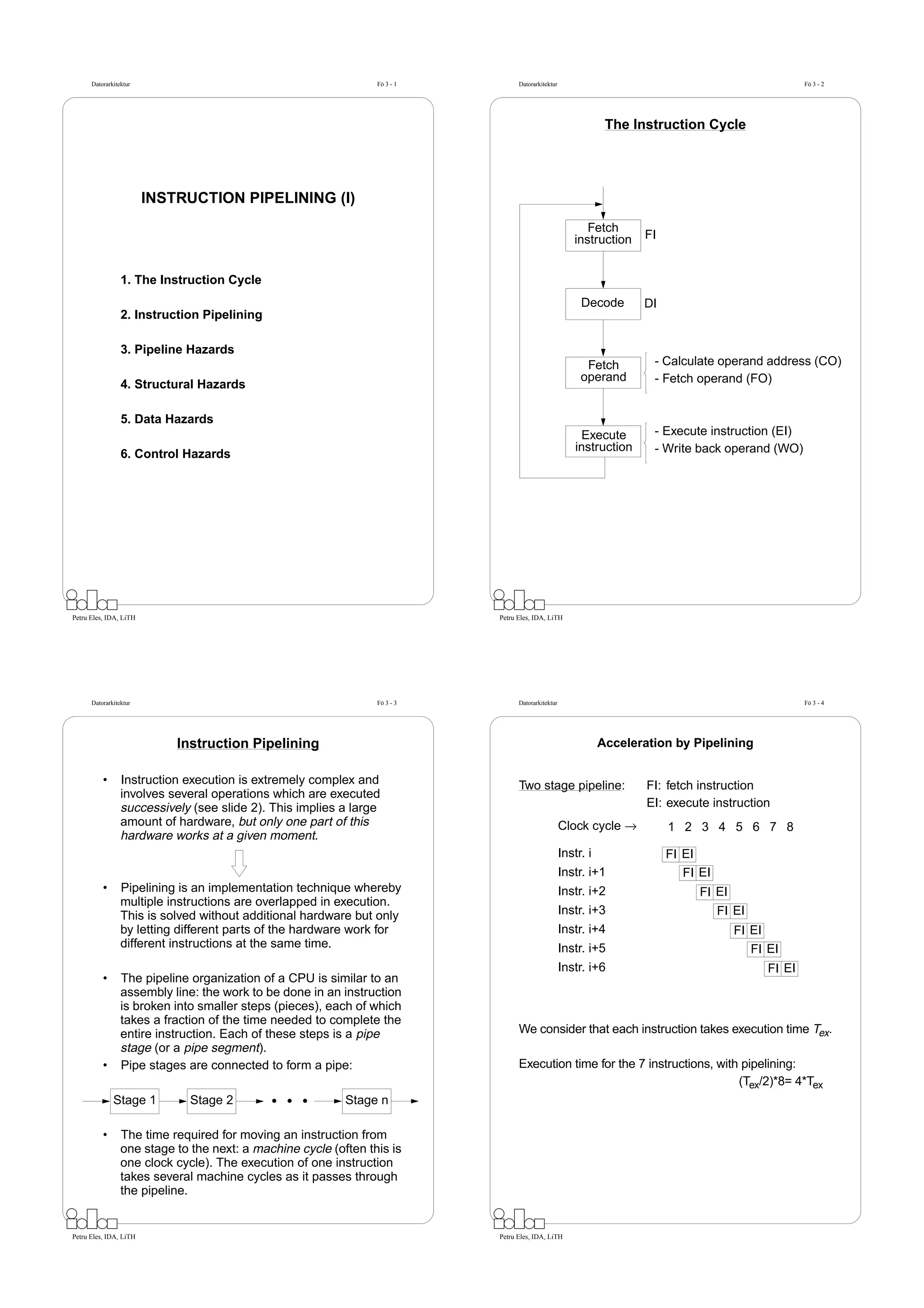 Instruction pipelining (i) | PDF