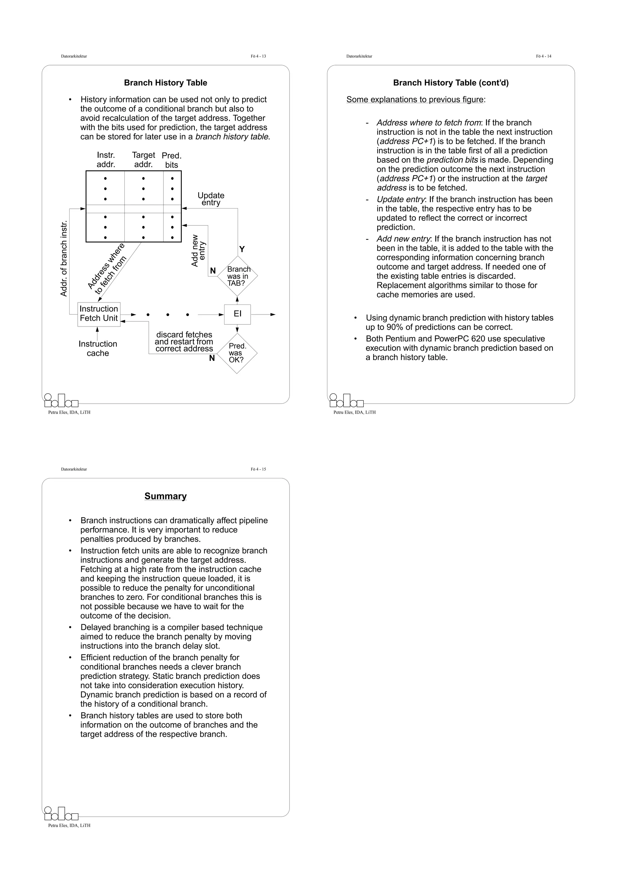 Instruction pipelining (ii) | PDF