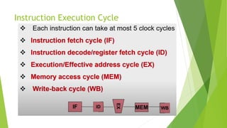 Instruction Pipelining Lecture 1 - Pipeline Basics.pdf