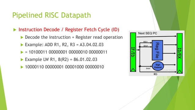 Instruction Pipelining Lecture 1 - Pipeline Basics.pdf | Free Download