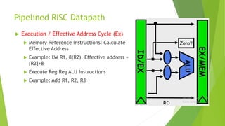 Instruction Pipelining Lecture 1 - Pipeline Basics.pdf