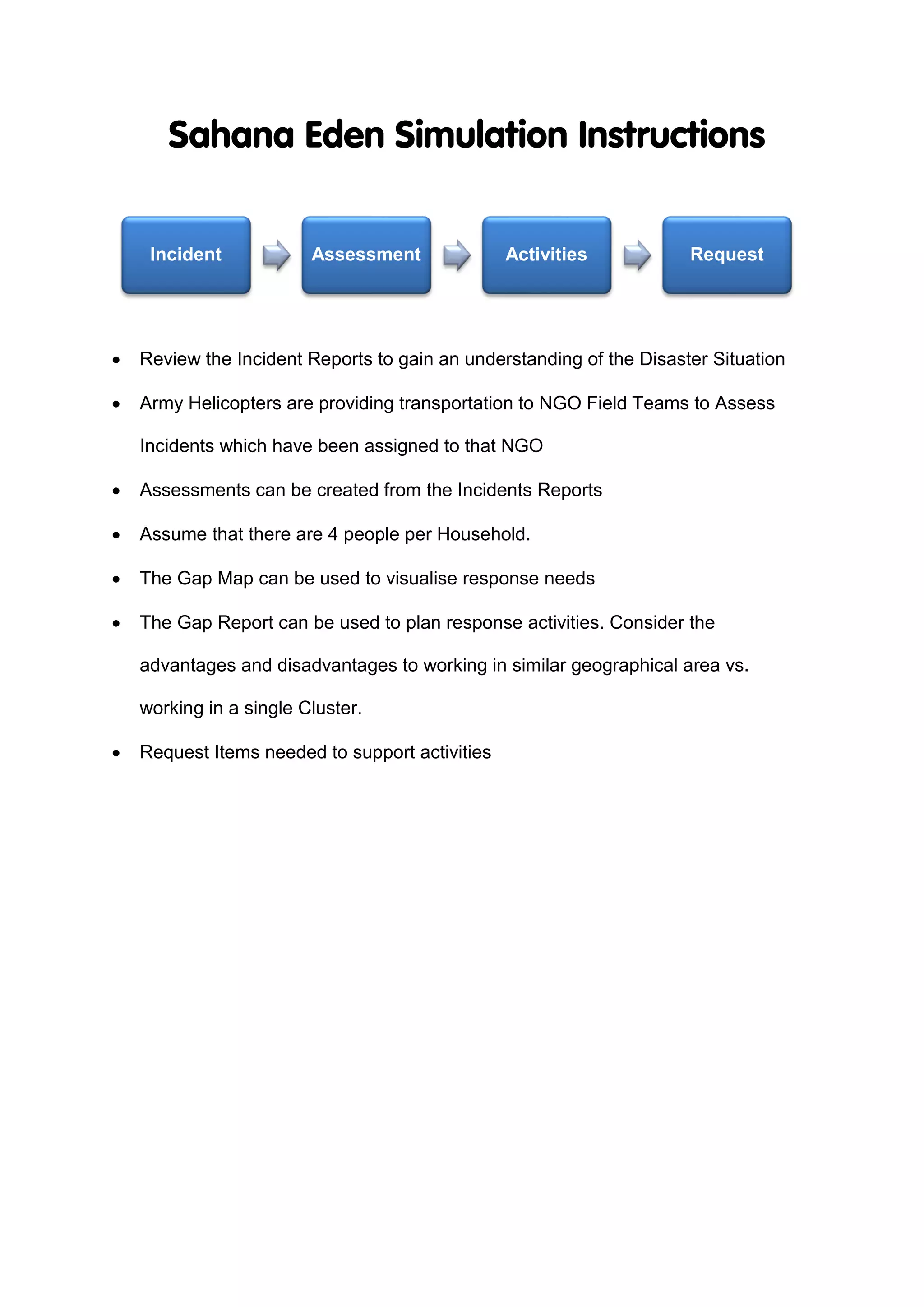 Simulation: Instructions ((SahanaCamp 1.2) | PDF