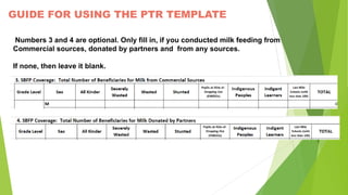 INSTRUCTIONS-FOR-SBFP-PTR-HOW-TO-FILL-IN.pptx