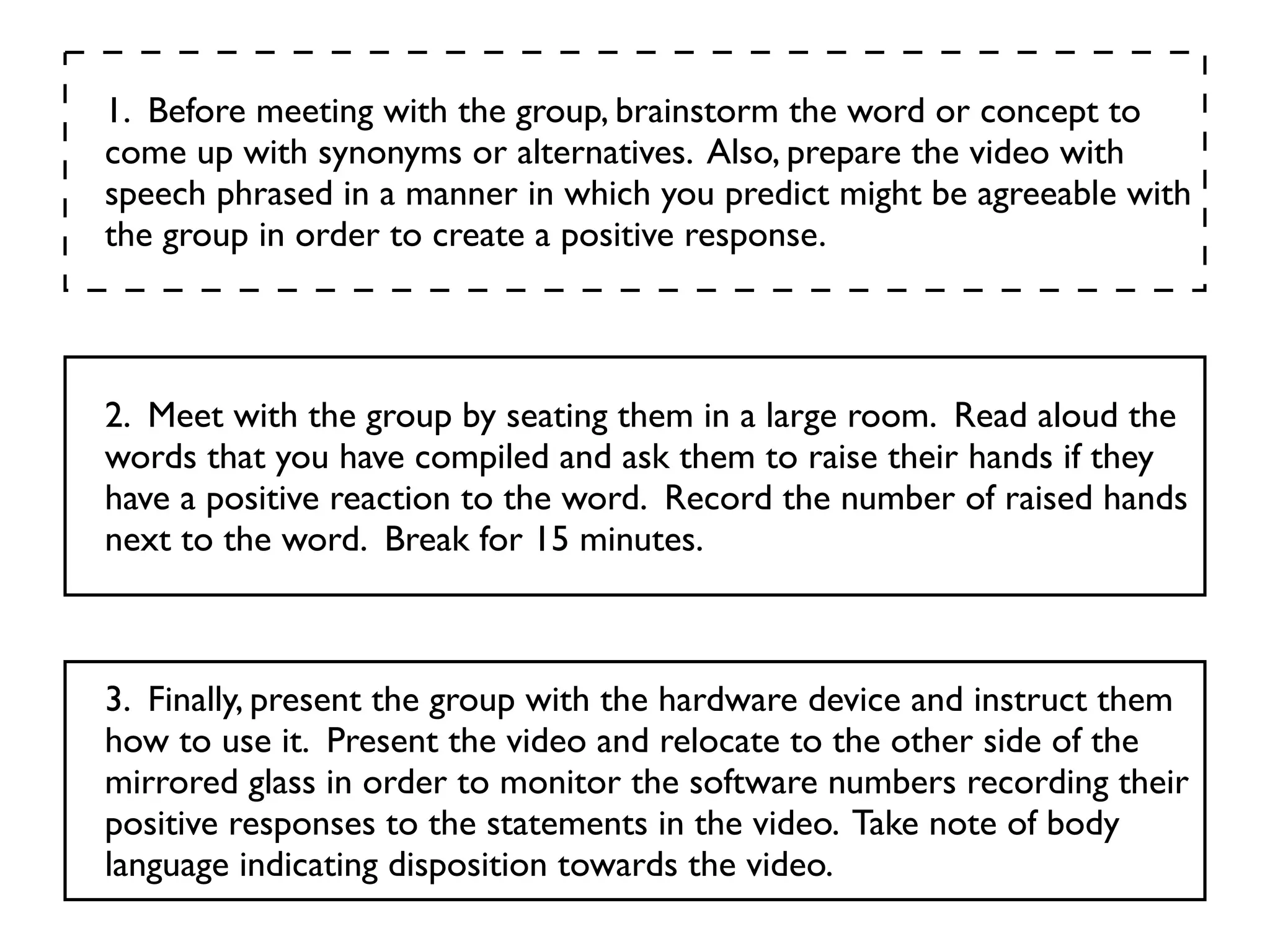 Instructions for the Rapaille & Luntz Method | PPT