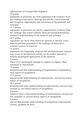 InstructionsAssignment #2- Policy Implementation (17.5 points).docx
