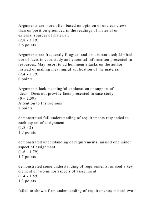 InstructionsAssignment 2 Individual vs. Group Decision Makin.docx