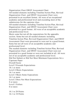 InstructionsAssignment #3 Paper This paper will summari.docx