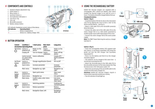 Instructions | Pulsar Axion KEY Thermal Imaging Monocular | Optics ...