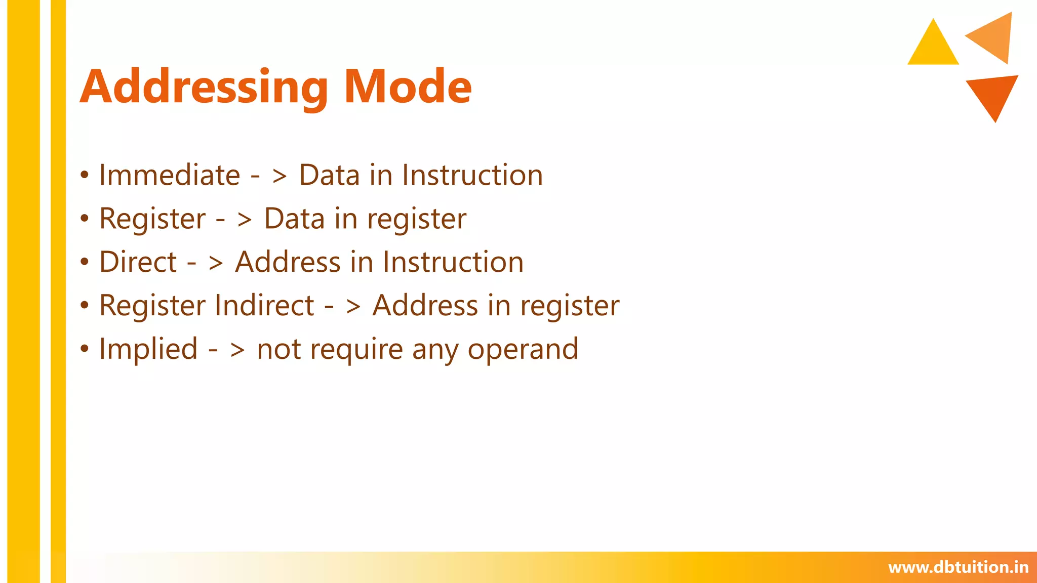 Addressing Modes of 8085 Microprocessor | PPT