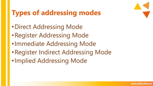 Addressing Modes of 8085 Microprocessor | PPTX
