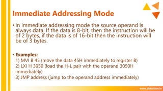 Addressing Modes of 8085 Microprocessor | PPTX