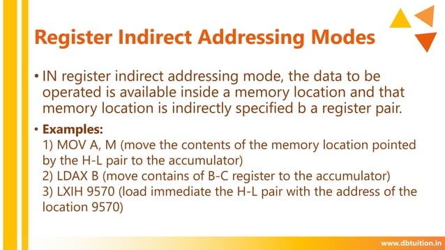 Addressing Modes of 8085 Microprocessor | PPTX