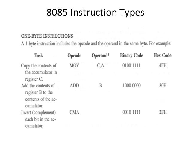 Instruction set of 8085