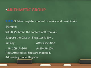 Instruction set 8085 | PPTX