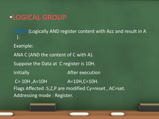 Instruction set 8085 | PPTX