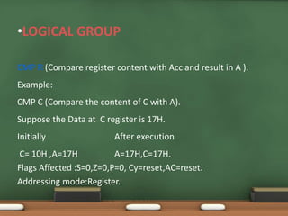 Instruction set 8085 | PPTX