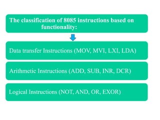 instruction set explanation of 8085 microprocessor | PPTX