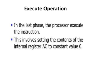 Instruction set and instruction execution cycle | PPTX