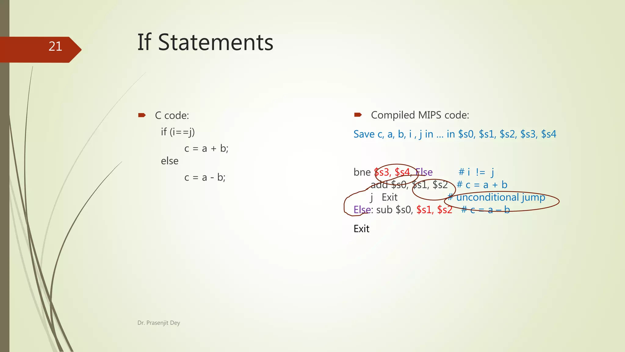 Instruction Set Architecture Mips Pptx Programming Languages