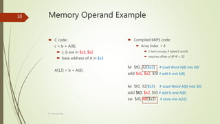 Instruction Set Architecture: MIPS | PPTX | Programming Languages ...