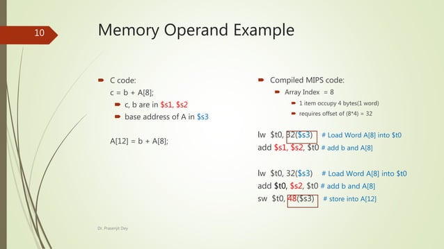 Instruction Set Architecture Mips Pptx Programming Languages