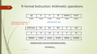 Instruction Set Architecture: MIPS | PPTX | Programming Languages ...