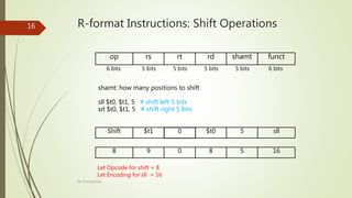 Instruction Set Architecture: MIPS | PPTX | Programming Languages ...