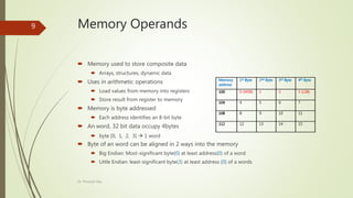 Instruction Set Architecture: MIPS | PPTX | Programming Languages ...