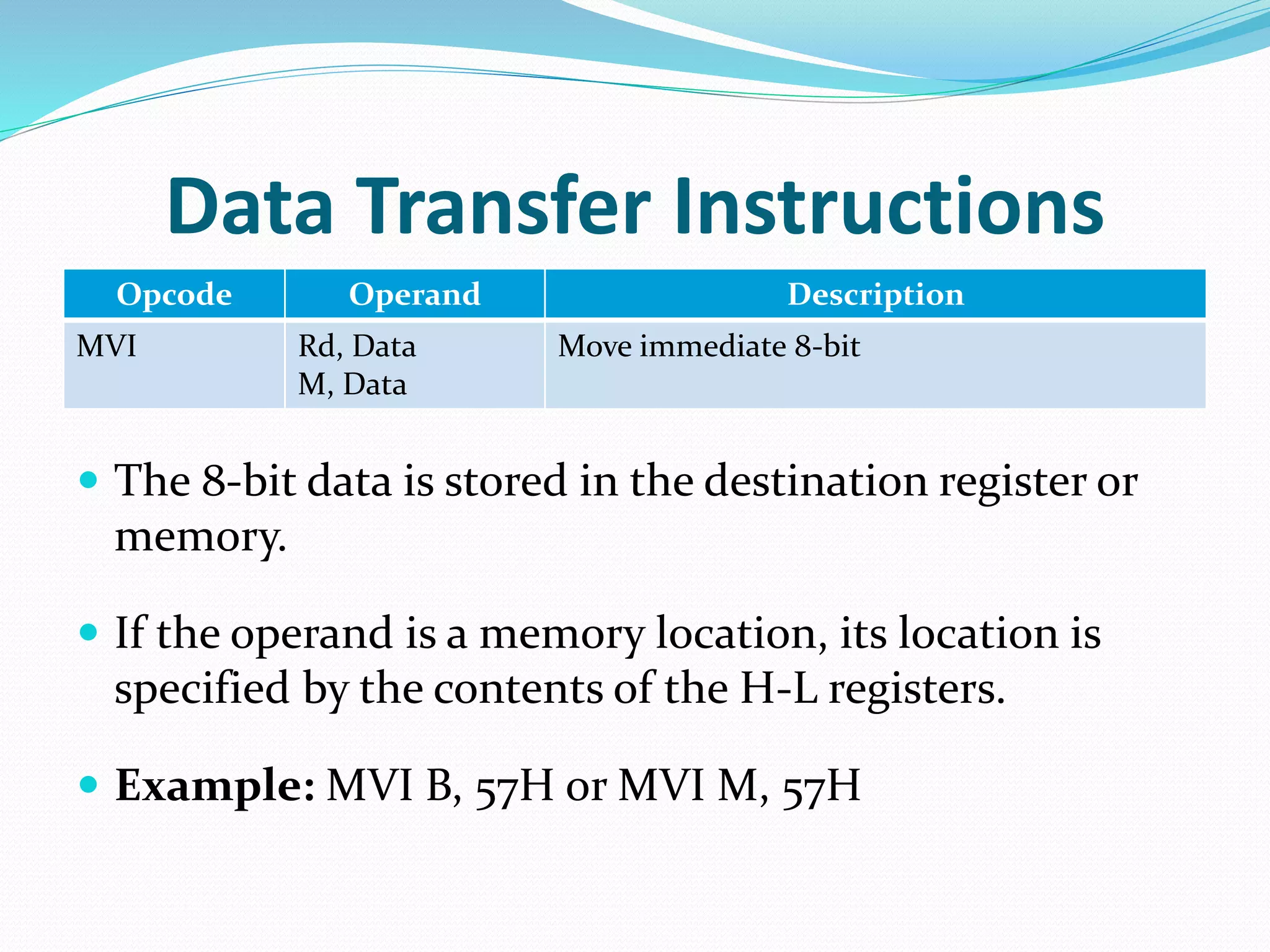 Instruction set of 8085 | PPT