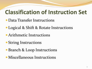 Instructionsetof8086 by Alwani | PPT