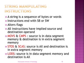 Instruction set of 8086 | PDF