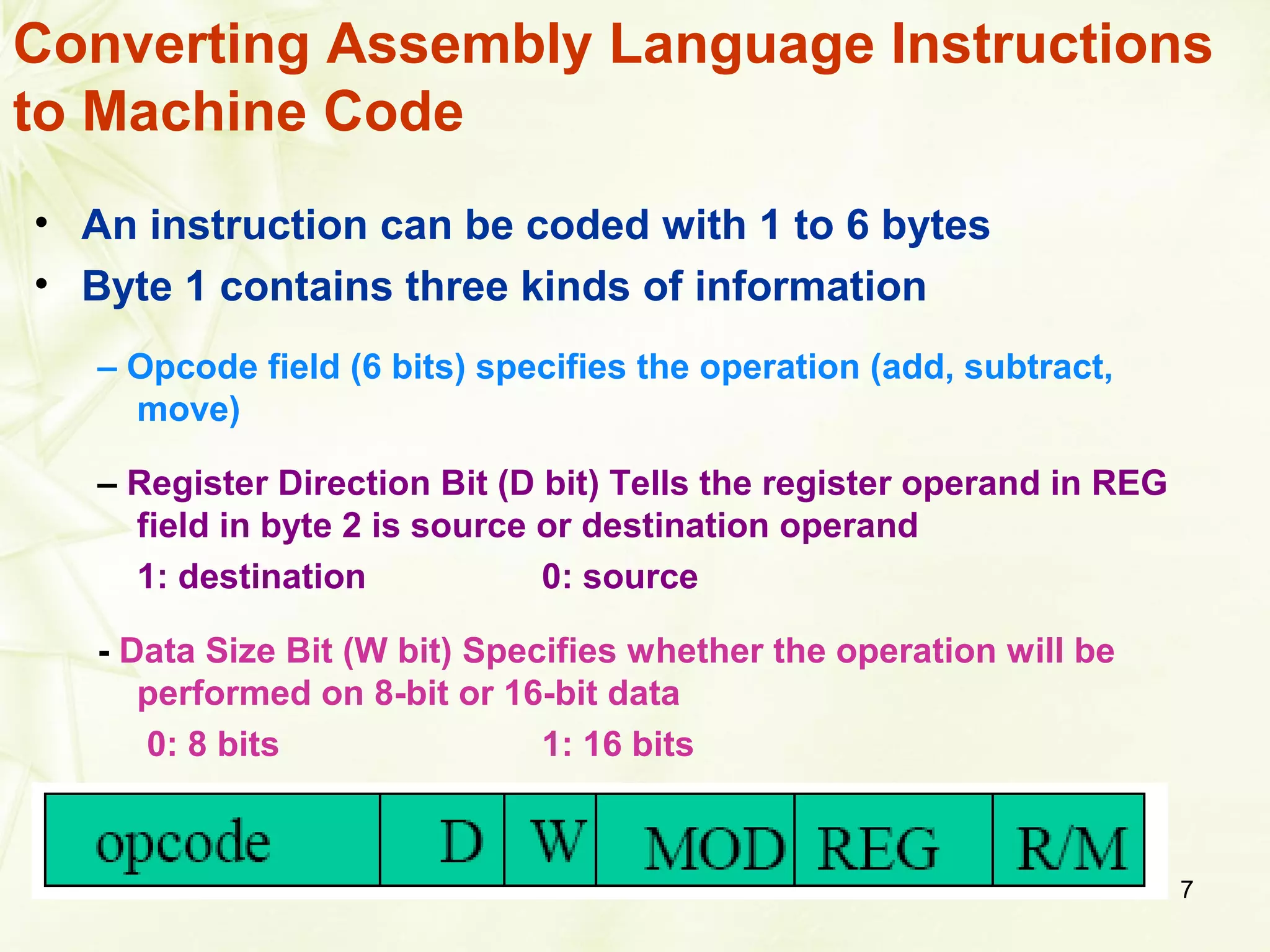 Instruction set of 8086 | PPT | Programming Languages | Computing